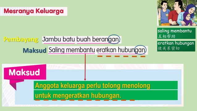 BM TAHUN 3 UNIT 2 MS 11.pptx