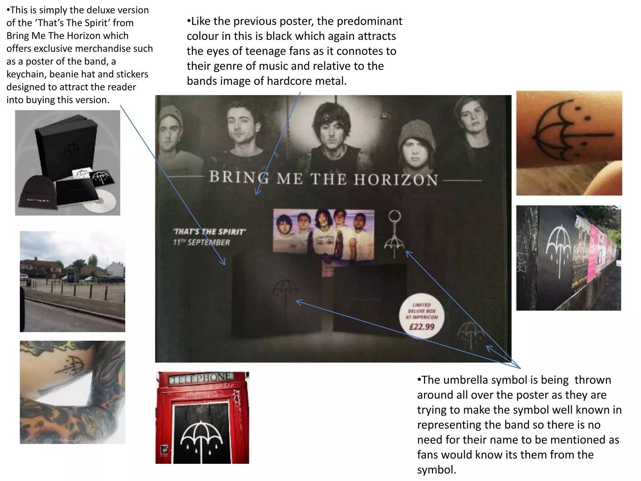 Bmth album poster | PPTX | Album-oriented Rock | Rock Music