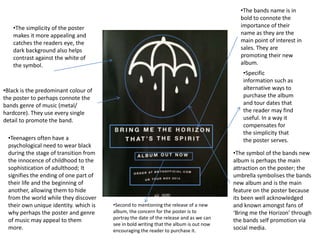 Bmth album poster | PPTX