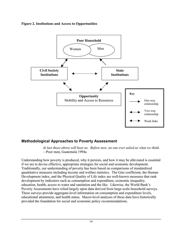 BM_The Voices of the Poor.pdf