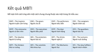 So sánh bài test tính cách MBTI vs HCi-AS | PPTX
