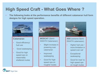 BMT Catamaran Development | PPT