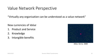 Business Model Transformation | PPT
