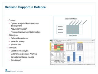 Simulation for Decision Support - BMT Technical Acquaint | PPT