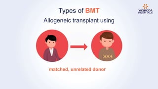 Bone Marrow Transplant in India | Bone Marrow Transplantation in ...