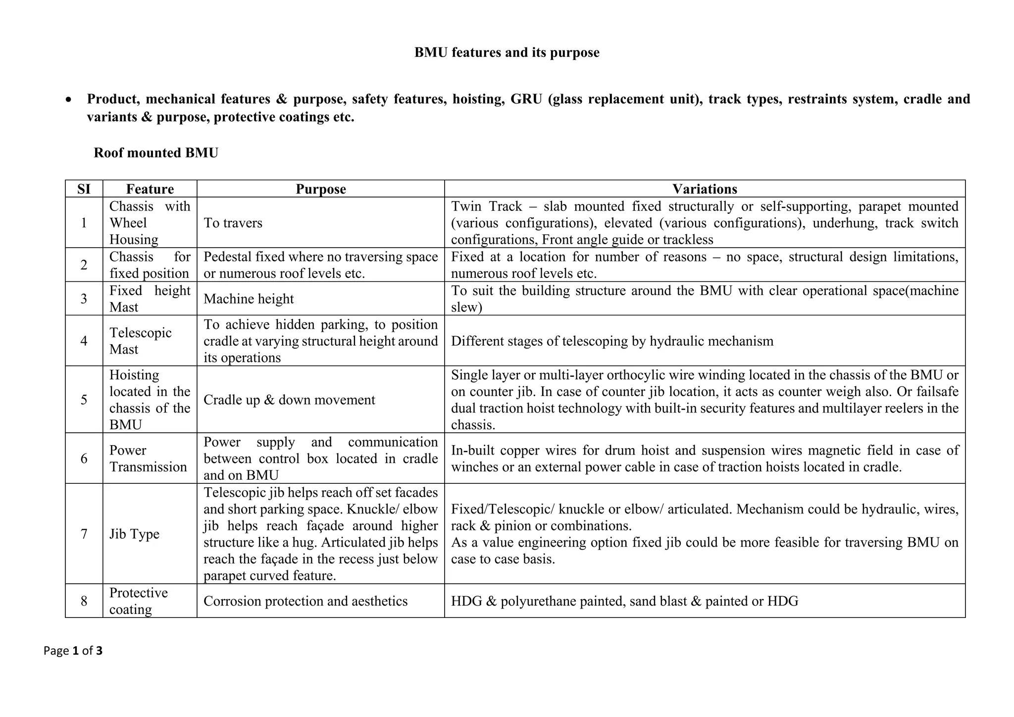 Bmu features & its purpose | PDF