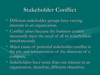 Stake Holders meaning and explanation in | PPT