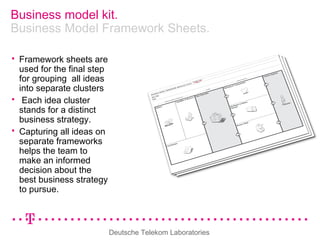 Business Modeling Starter Kit | PPT