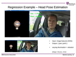 Machine learning fro computer vision - a whirlwind of key concepts for ...