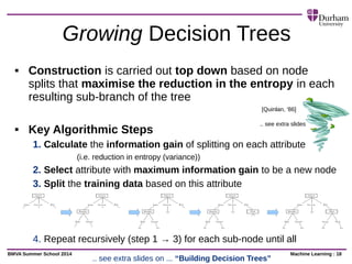 Machine learning fro computer vision - a whirlwind of key concepts for ...