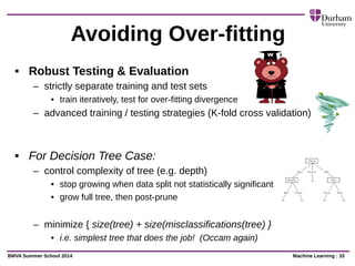 Machine learning fro computer vision - a whirlwind of key concepts for ...
