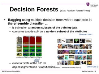 Machine learning fro computer vision - a whirlwind of key concepts for ...