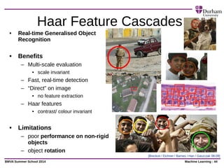 Machine learning fro computer vision - a whirlwind of key concepts for ...
