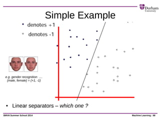 Machine learning fro computer vision - a whirlwind of key concepts for ...