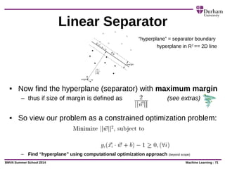 Machine learning fro computer vision - a whirlwind of key concepts for ...