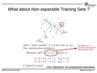 Machine learning fro computer vision - a whirlwind of key concepts for ...