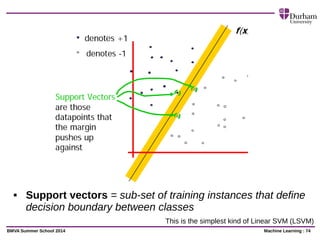 Machine learning fro computer vision - a whirlwind of key concepts for ...