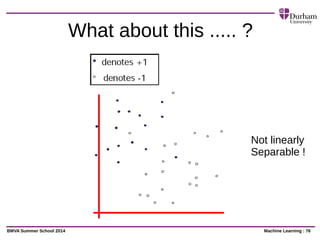 Machine learning fro computer vision - a whirlwind of key concepts for ...