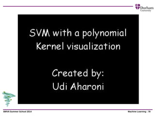 Machine learning fro computer vision - a whirlwind of key concepts for ...