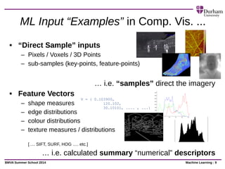 Machine learning fro computer vision - a whirlwind of key concepts for ...