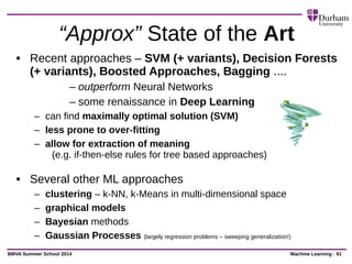 Machine learning fro computer vision - a whirlwind of key concepts for ...