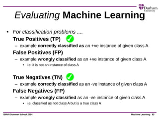 Machine learning fro computer vision - a whirlwind of key concepts for ...