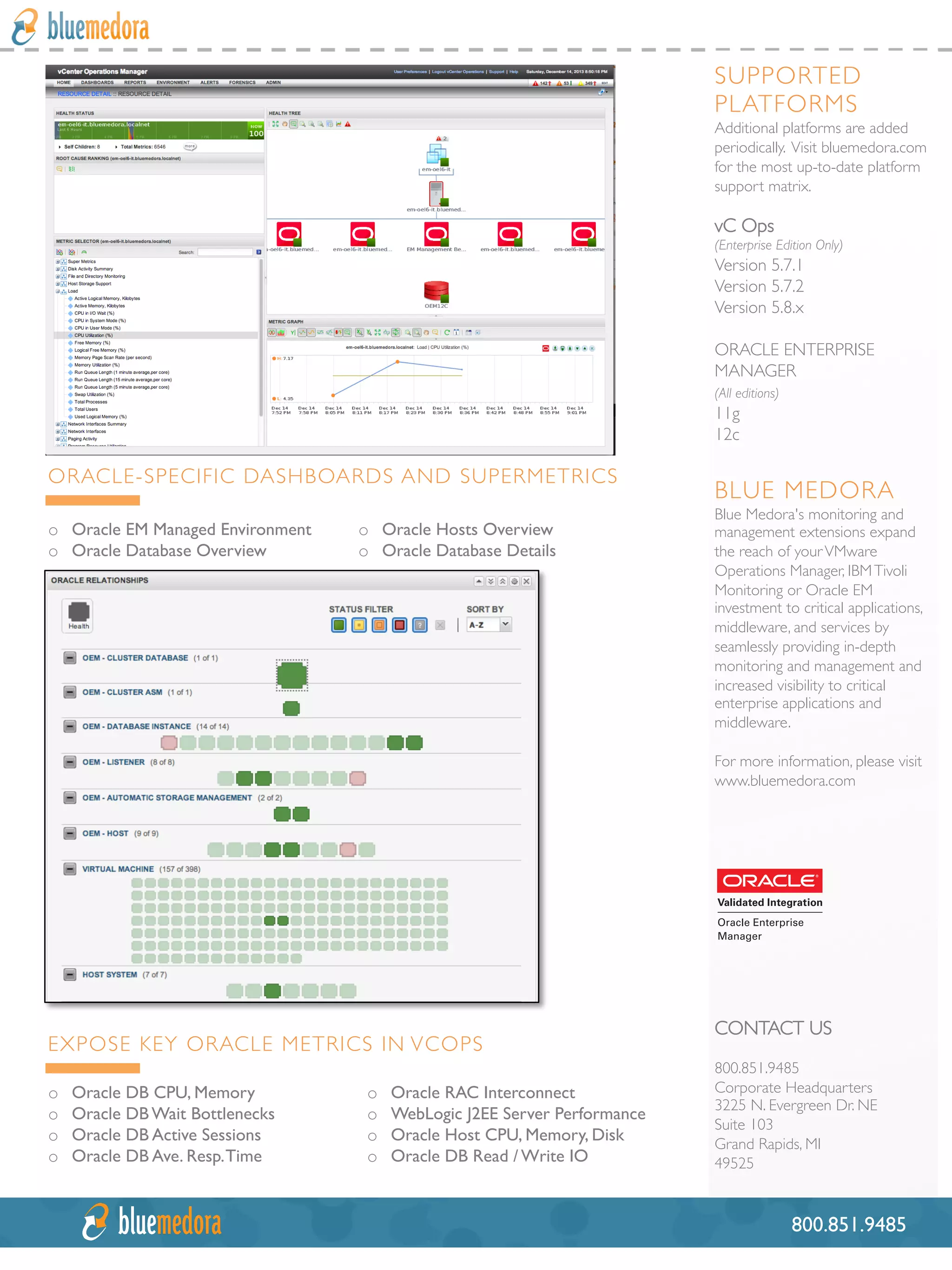 VMware vCOPs Management Pack for Oracle Enterprise Manager | PDF
