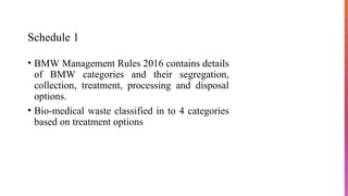 Biomedical waste management/ health care/hospital waste management | PPTX