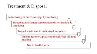 Biomedical waste management/ health care/hospital waste management | PPTX