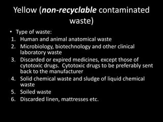 Bio-medical waste (BMW) management rules (2016), by Dr. Himanshu Khatri ...