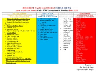 Biomedical Waste Management (BMW) | DOCX