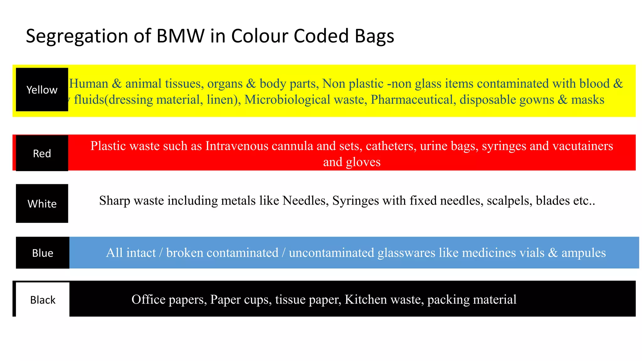 BMW.pptx