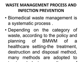 Bmw Waste Management According To Who