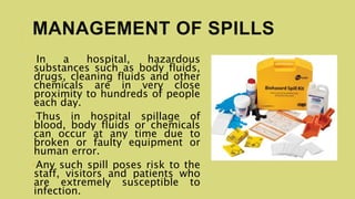 BIO MEDICAL WASTE MANAGEMENT.pptx
