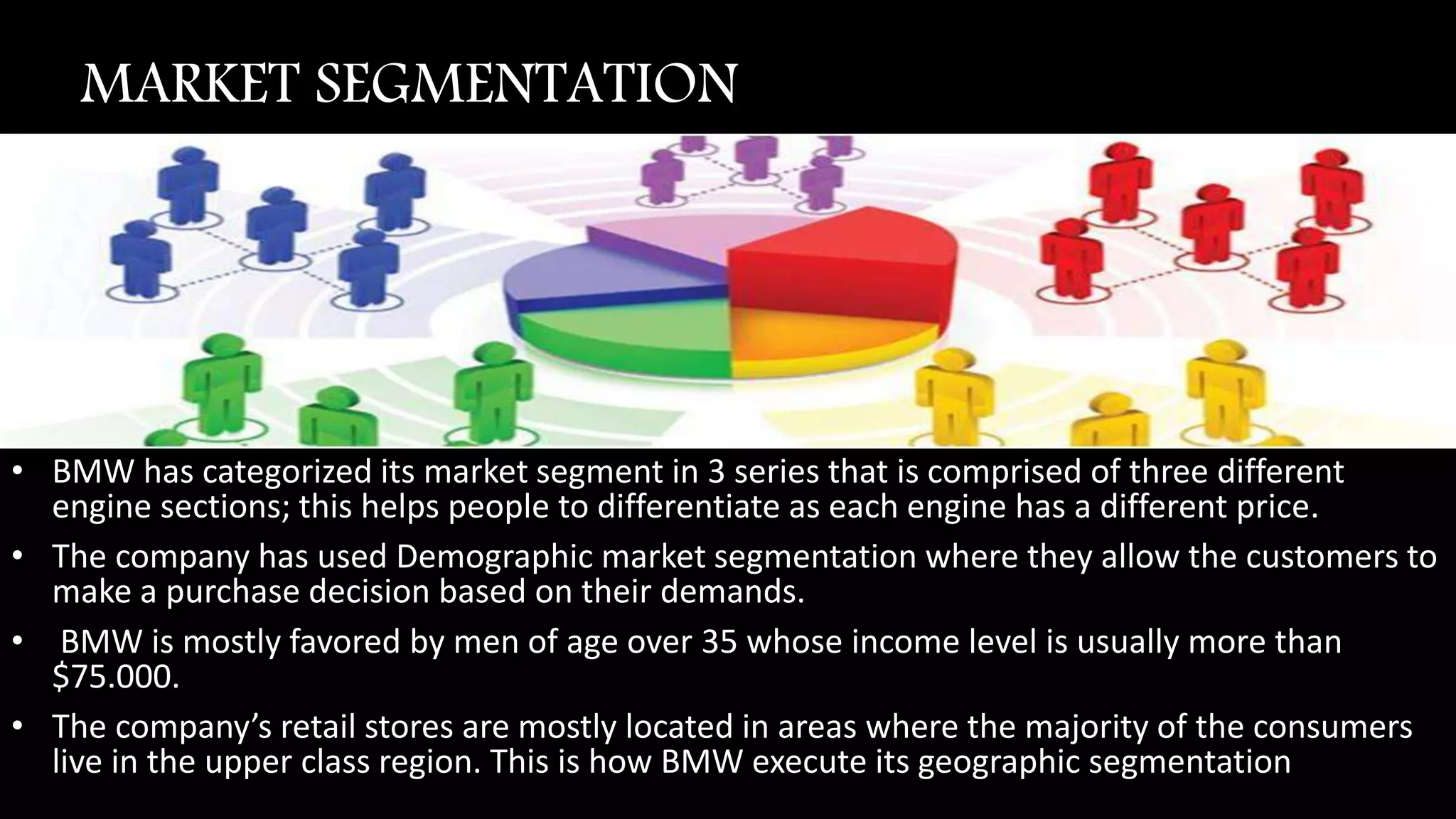 BMW - A case study | PPTX