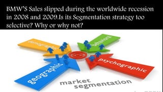 BMW - A case study | PPTX