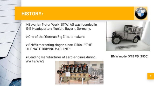 CRM- BMW CASE STUDY | PPTX