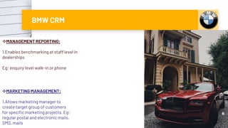 CRM- BMW CASE STUDY | PPTX