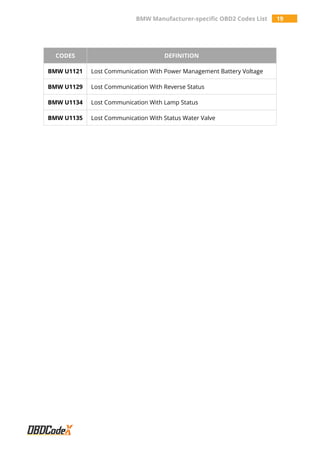 BMW Manufacturer-specific OBD2 Trouble Codes List - OBDCodex | PDF