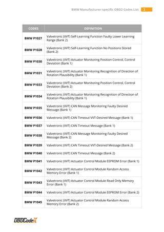 BMW Manufacturer-specific OBD2 Trouble Codes List - OBDCodex | PDF