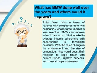 BMW Marketing | PPTX
