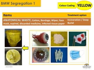 Bio medical waste management for the medical students | PDF