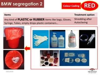 Bio medical waste management for the medical students | PDF