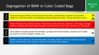 BMW-seminar-presentation.pdf