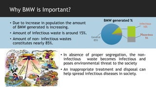 BMW-seminar-presentation.pdf
