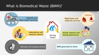 BMW-seminar-presentation.pdf