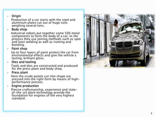 intoduction of Bmw | PPT