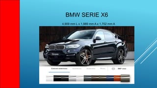 Agencia de autos BMW | PPT
