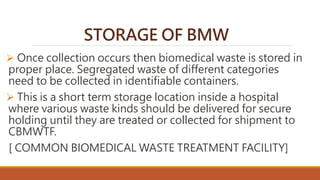 BMW[1].pptx community health nursing-2.. | PPTX