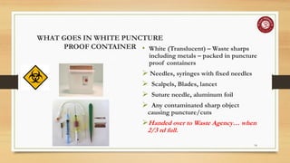 Bio Medical Waste rules 2016 PPT | PDF